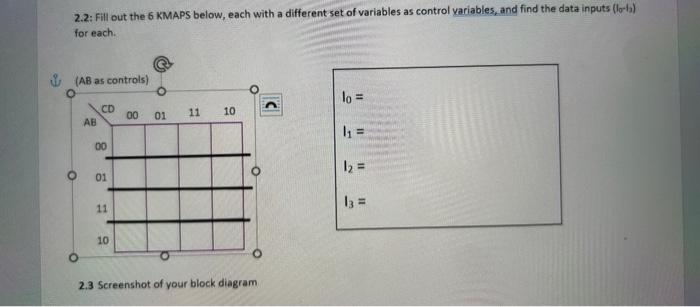 Solved Part I: 3:8 Decoder 1.1: Looking over the truth | Chegg.com