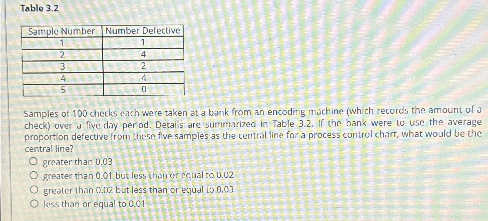 Solved Table 3.2\table[[Sample Number,Number | Chegg.com