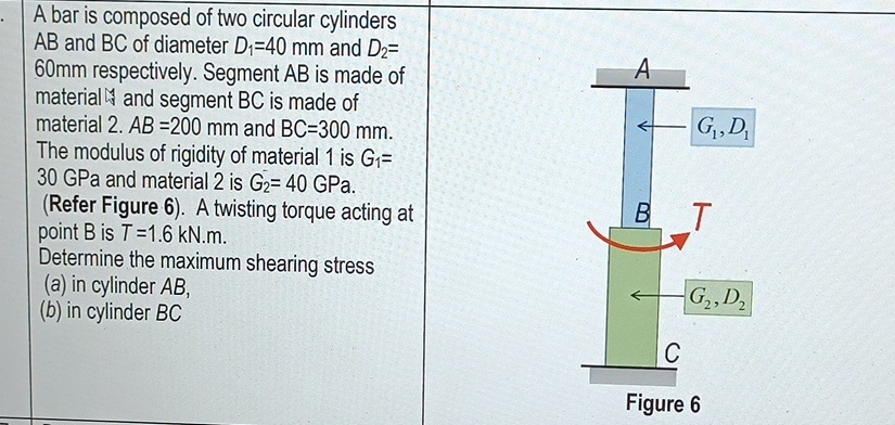 Solved A bar is composed of two circular cylinders AB ﻿and | Chegg.com