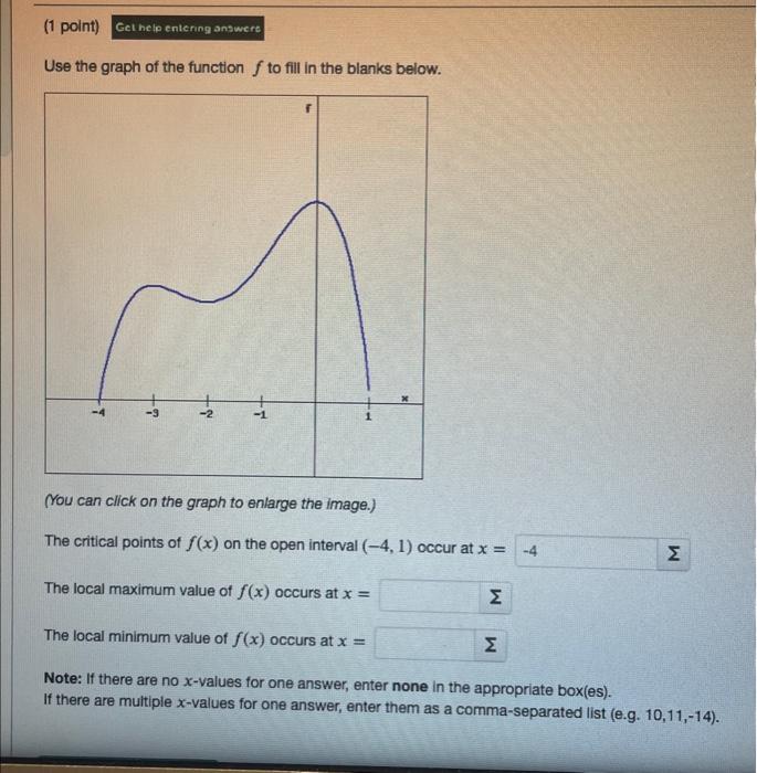 Solved Use the graph of the function f to fill in the blanks | Chegg.com
