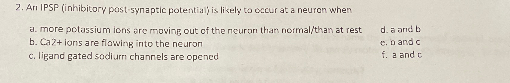 Solved An IPSP (inhibitory post-synaptic potential) ﻿is | Chegg.com