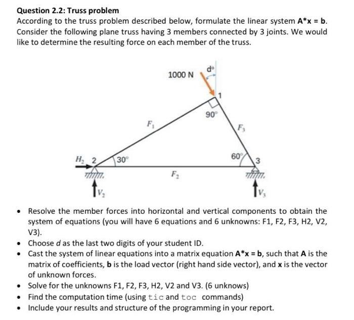 Solved Question 2.2: Truss problem According to the truss | Chegg.com