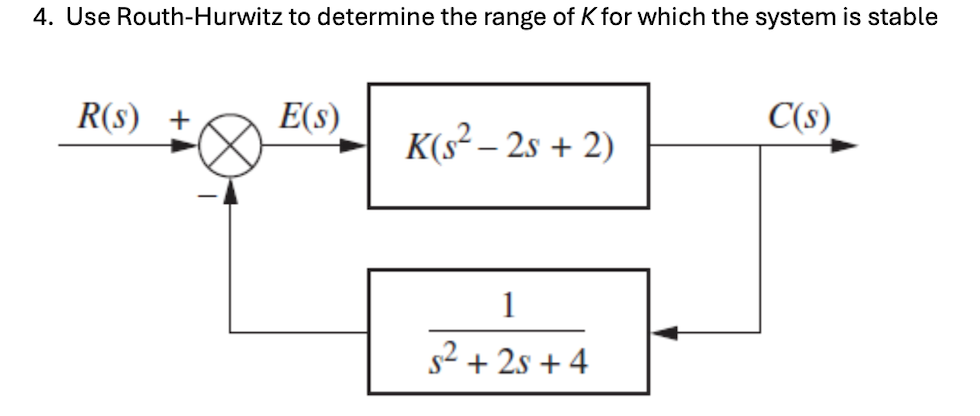 Solved Use Routh-Hurwitz to determine the range of K ﻿for | Chegg.com