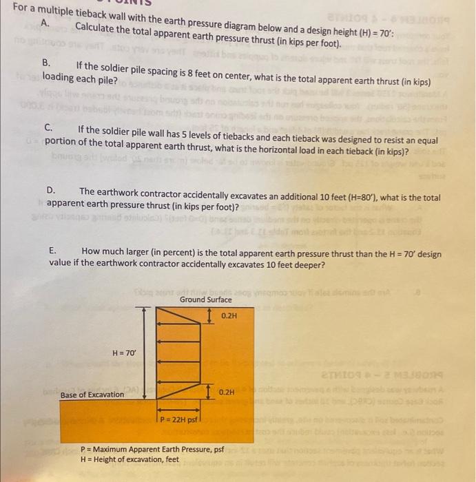Solved . Calculate the total apparent earth pressure thrust | Chegg.com