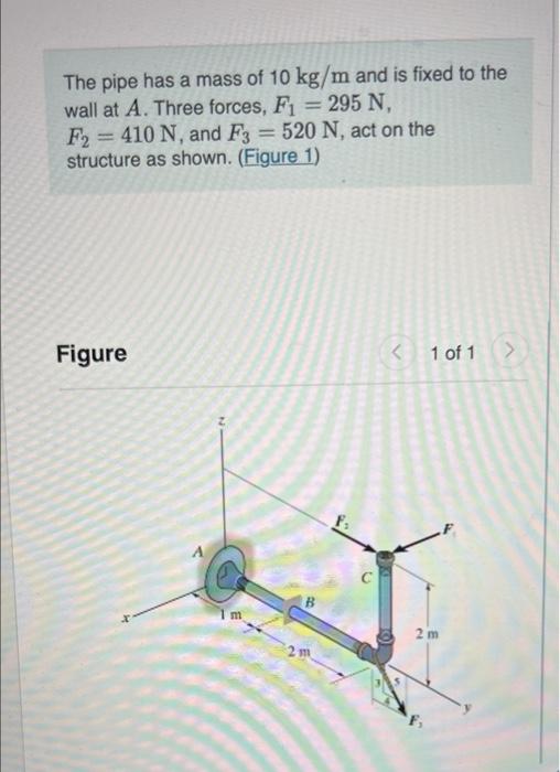 Solved The pipe has a mass of 10 kg/m and is fixed to the | Chegg.com