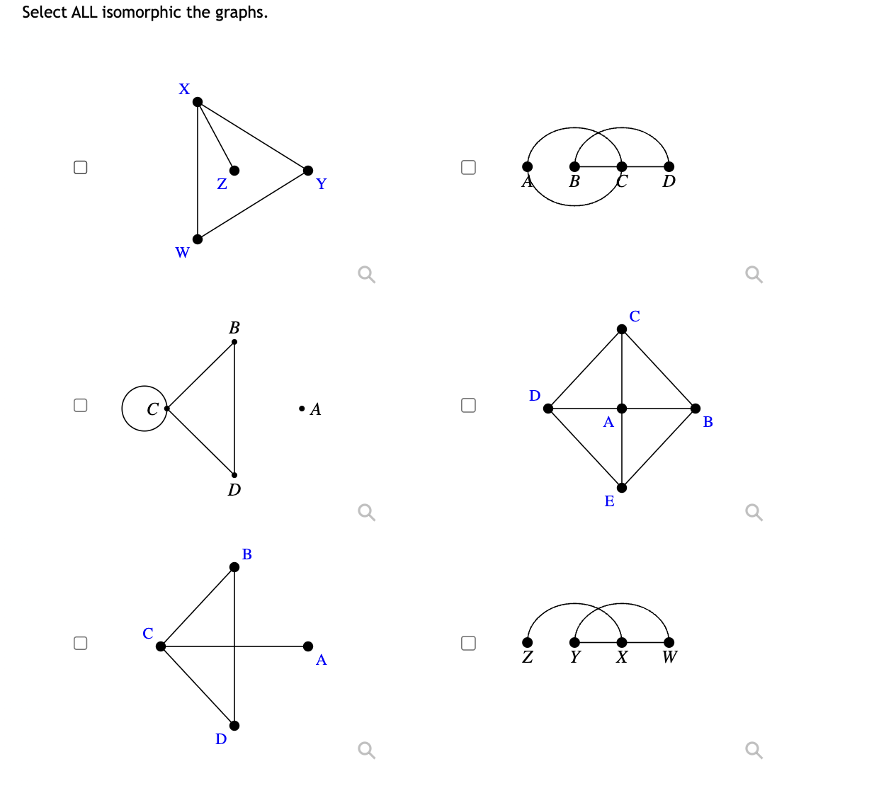 Solved Select ALL isomorphic the graphs. Select ALL | Chegg.com Solved Select ALL isomorphic the graphs. Select ALL | Chegg.com