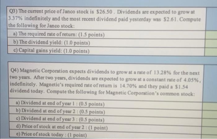 Solved Q3) The current price of Janco stock is $26.50. | Chegg.com
