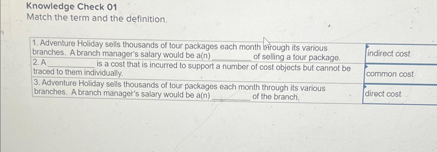 Solved Knowledge Check 01Match the term and the | Chegg.com