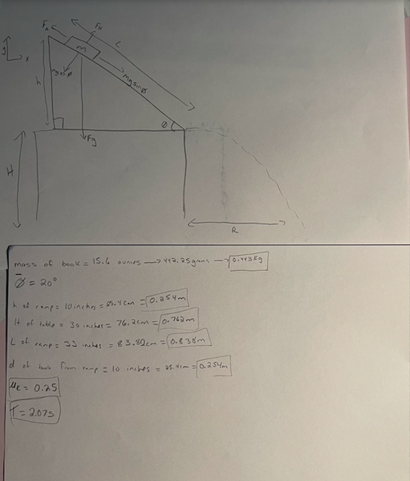 Solved You place an ﻿object on ﻿a ramp on ﻿the edge of ﻿a | Chegg.com