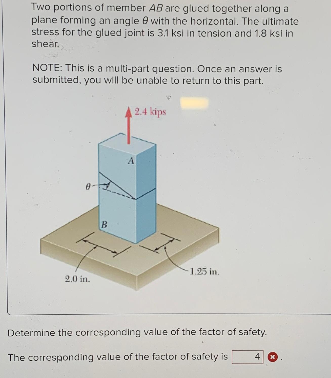 Solved Two portions of member AB ﻿are glued together along a | Chegg.com