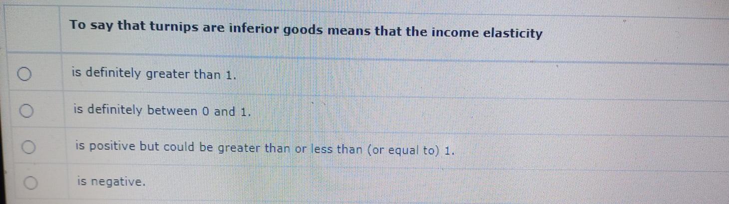 Solved A budget line shows the consumption possibilities of | Chegg.com