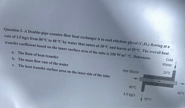 Solved Question 3- A Double-pipe counter-flow heat exchanger | Chegg.com