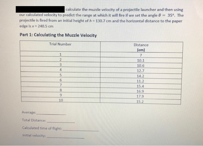 Solved calculate the muzzle velocity of a projectile | Chegg.com