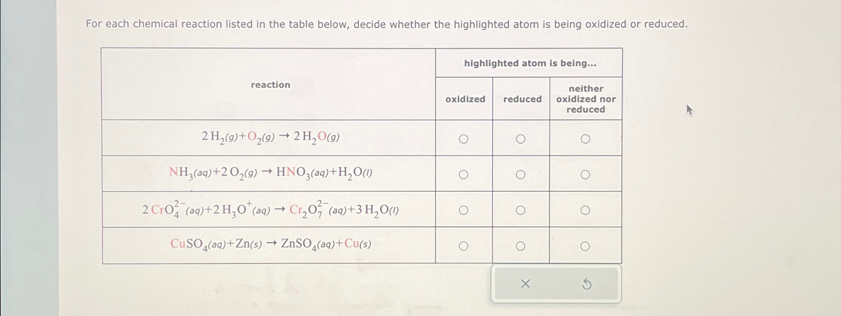 Solved For each chemical reaction listed in the table below, | Chegg.com
