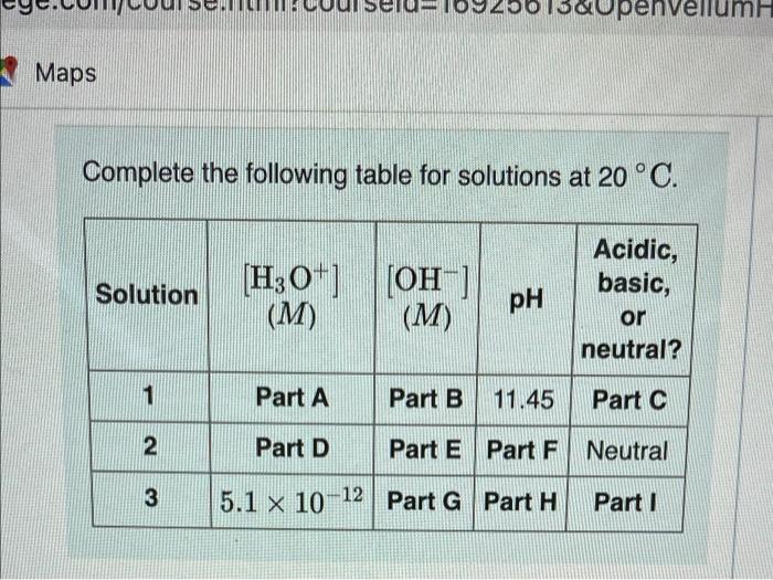 Solved 150Upenvellum MH Maps Complete the following table | Chegg.com