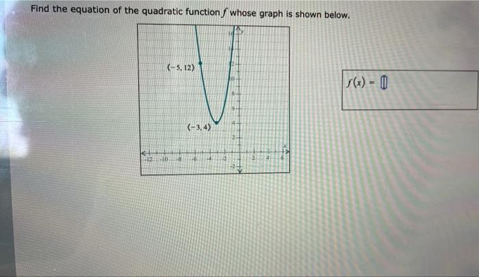 Solved Find the equation of the quadratic function whose | Chegg.com