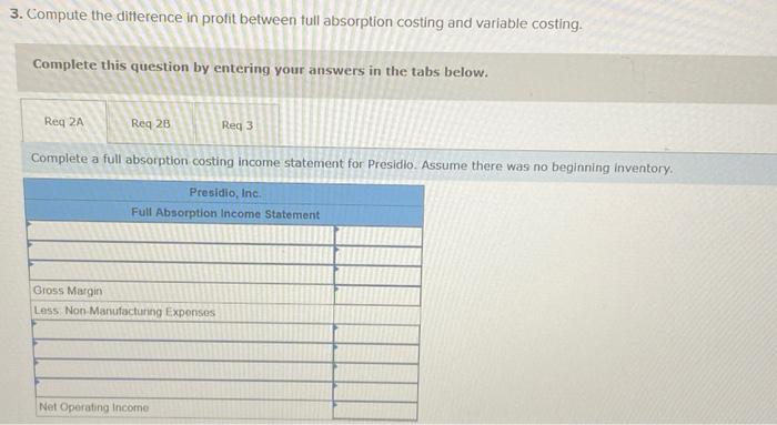 Solved Required: 2-a. Complete a full absorption costing | Chegg.com