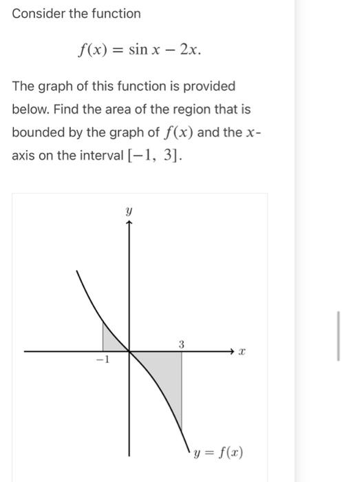 Solved Consider the function f(x)=sinx−2x The graph of this | Chegg.com