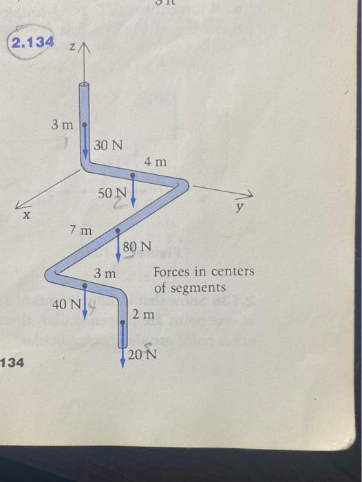 Find the simplest resultant for each of the coplanar | Chegg.com