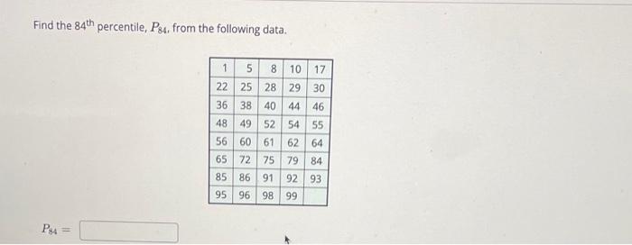 Solved Find the 84th percentile, P84, from the following | Chegg.com