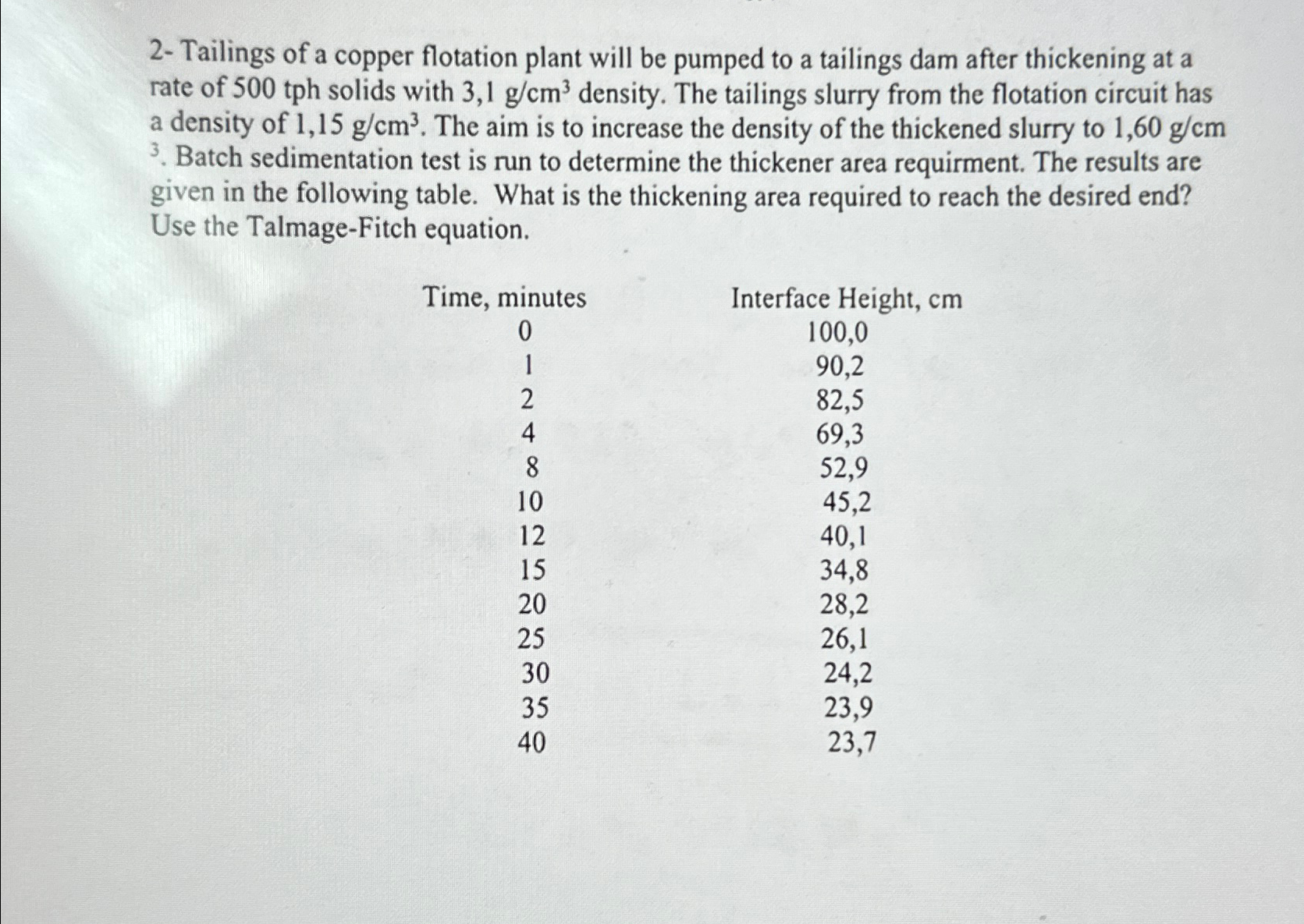 Solved 2- ﻿Tailings of a copper flotation plant will be | Chegg.com