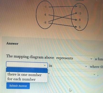 Solved AnswerThe mapping diagram above ﻿a fun ﻿in | Chegg.com