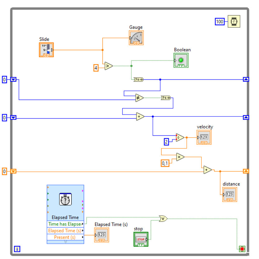 This is a LABVIEW programme which acts like a | Chegg.com