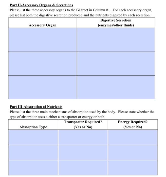 Solved Part II-Accessory Organs \& Secretions Please list | Chegg.com