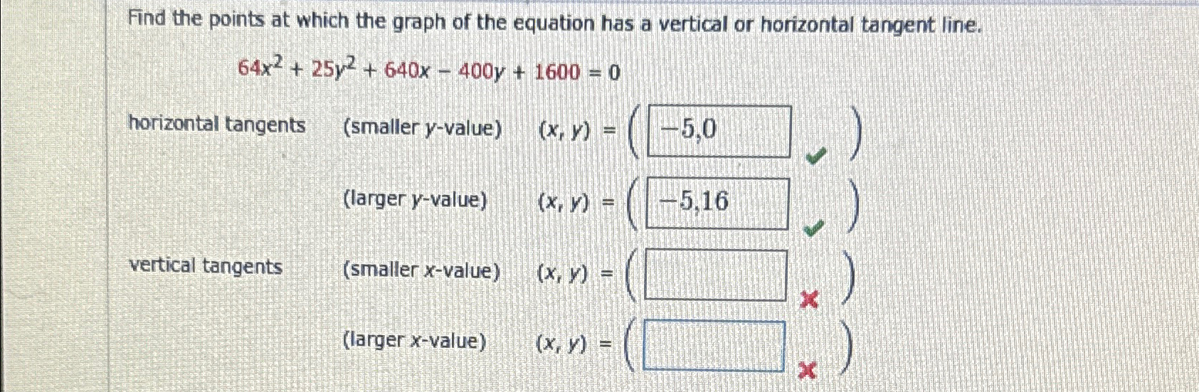 Solved Find the points at which the graph of the equation | Chegg.com
