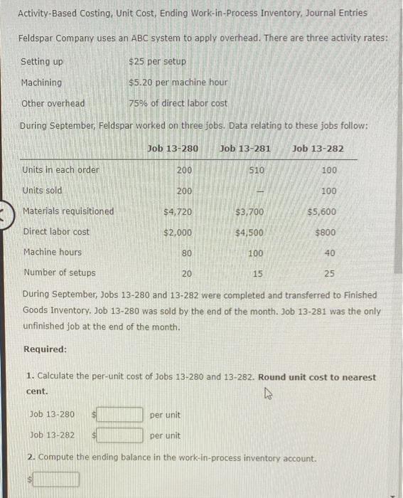 Solved Activity-Based Costing, Unit Cost Ending | Chegg.com