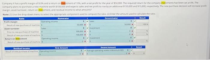 Solved Company X has a profit margin of 8 os and a return on | Chegg.com