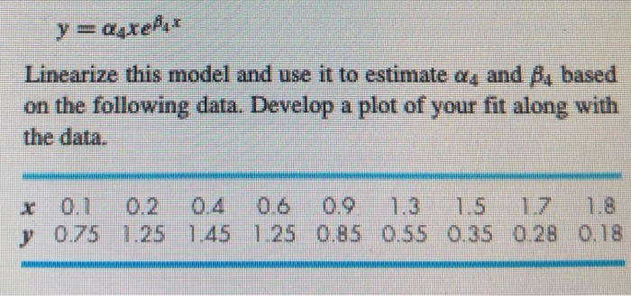 Solved y=Qqxe Linearize this model and use it to estimate Q, | Chegg.com
