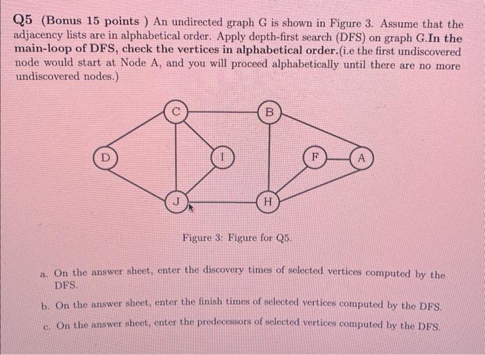 Solved Q5 (Bonus 15 points ) An undirected graph G is shown | Chegg.com