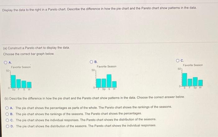 Solved Display the data to the right in a Pareto chart. | Chegg.com