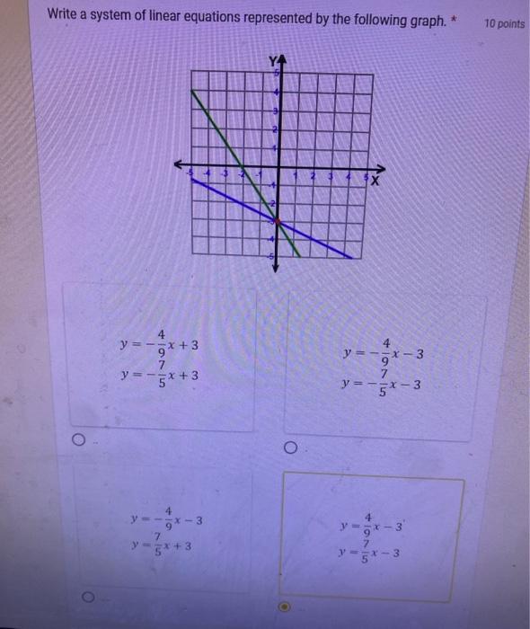 Solved Write a system of linear equations represented by the | Chegg.com