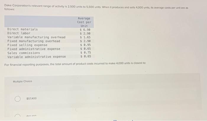 Solved Dake Corporation's relevant range of activity is | Chegg.com