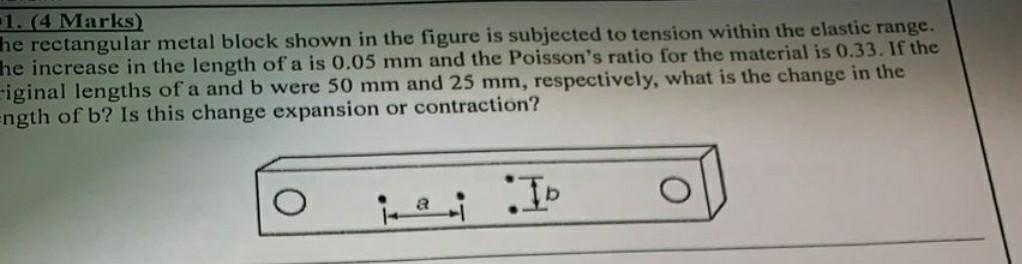 Solved 1. (4 Marks) he rectangular metal block shown in the | Chegg.com