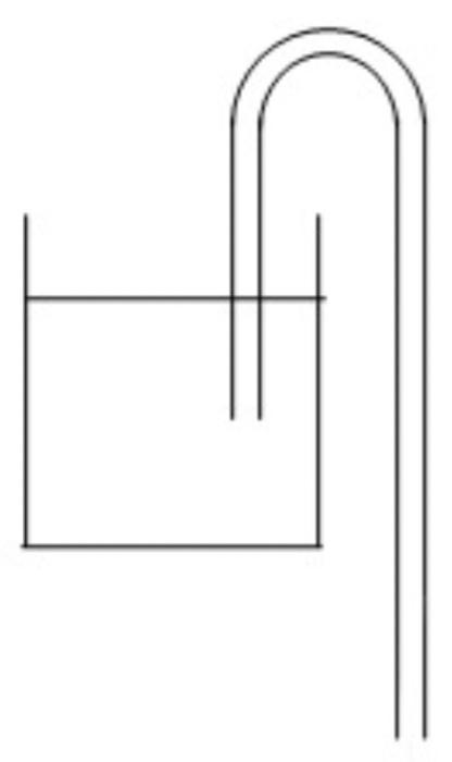 Solved How do you calculate the volumetric flow (m^3/s) of a | Chegg.com