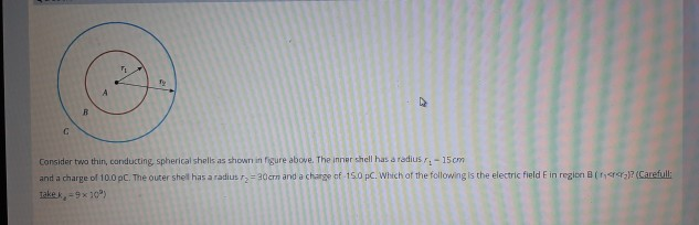 Solved R C Consider two thin, conducting spherical shells as | Chegg.com