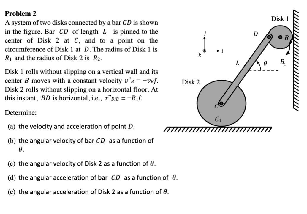 Solved Problem 2A system of two disks connected by a bar CD | Chegg.com