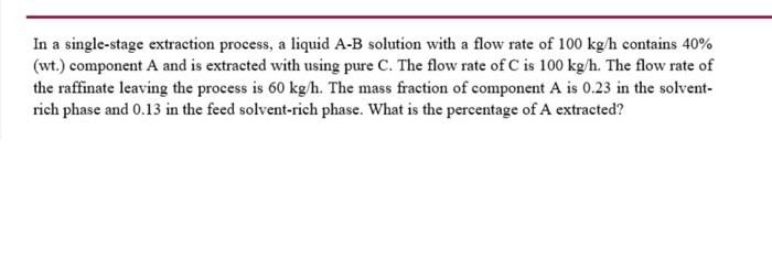 Solved The graph of a multi-stage countercurrent | Chegg.com