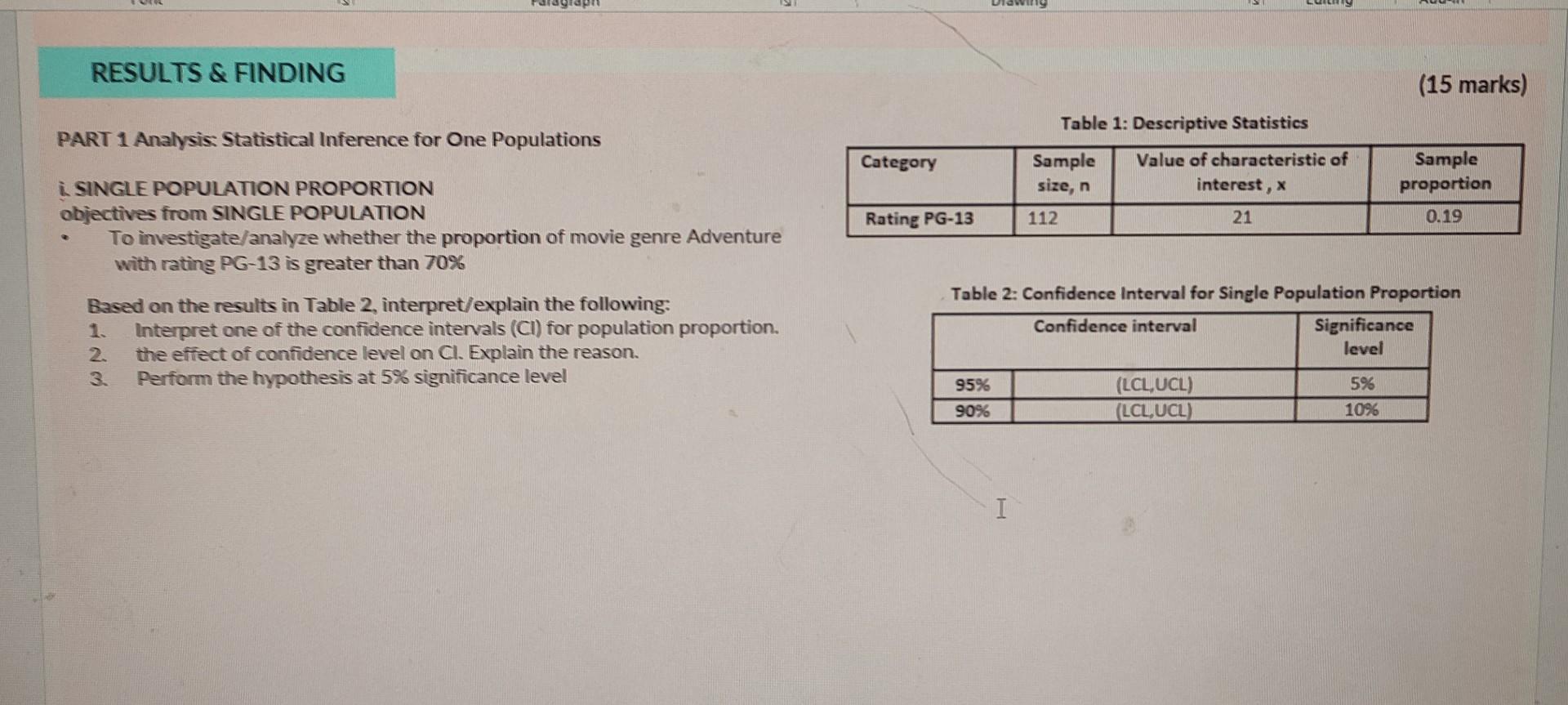 Solved Table 1: Descriptive Statistics PART 1 Analysis: | Chegg.com