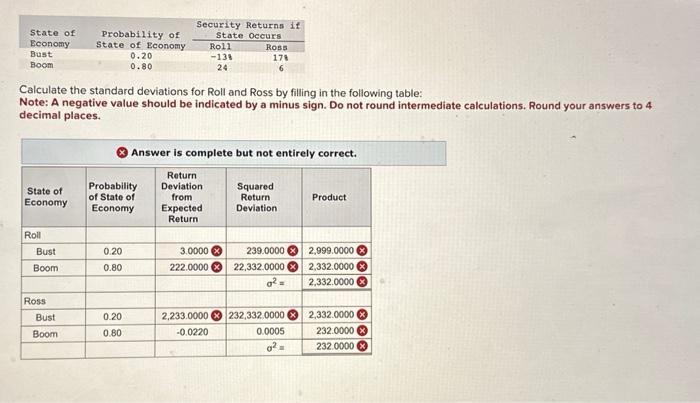 Solved Calculate the standard deviations for Roll and Ross | Chegg.com