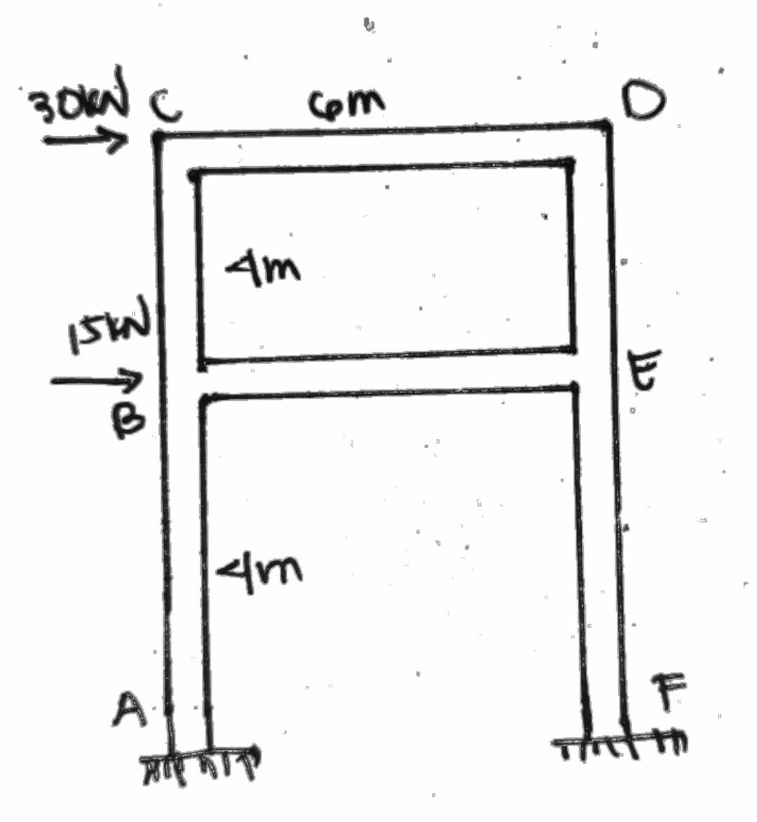 Solved The frame shown is subjected to lateral loads of 30kN | Chegg.com