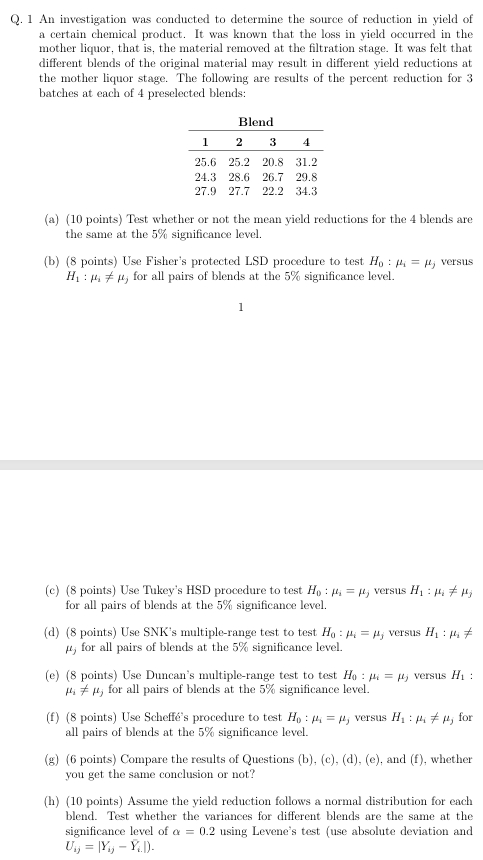 Q. 1 An ﻿investigation was conducted to ﻿determine | Chegg.com