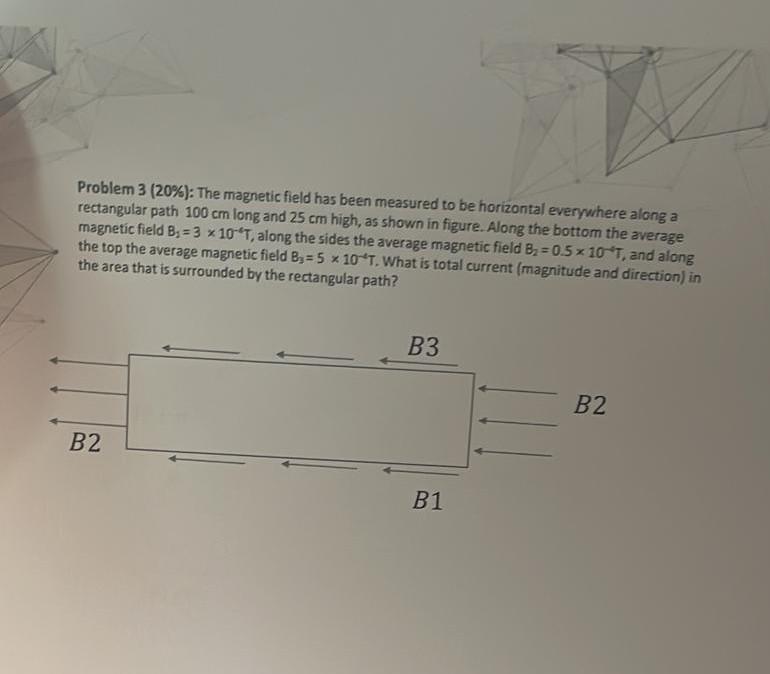 Solved Problem 2(20%) : Two very long parallel wires | Chegg.com