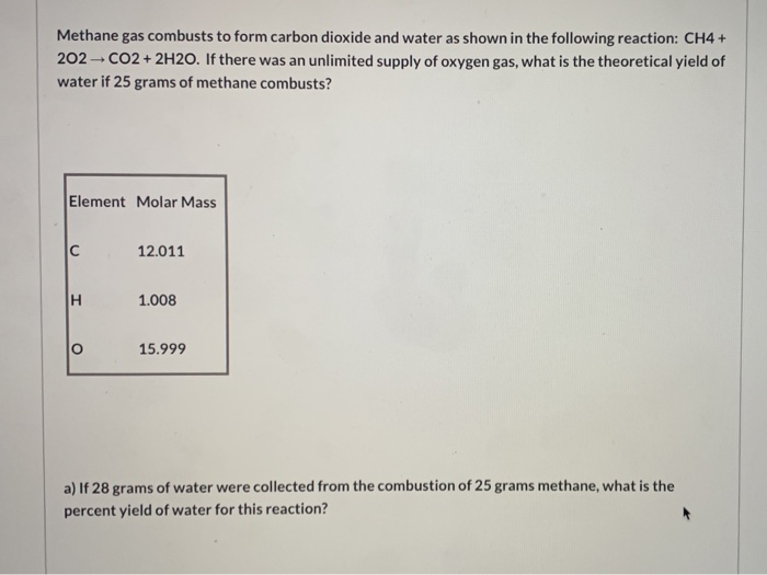 Solved Methane gas combusts to form carbon dioxide and water | Chegg.com