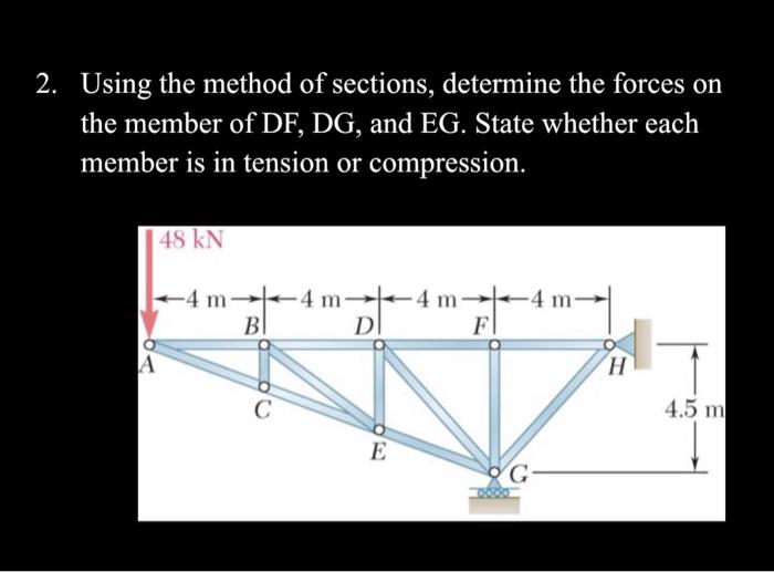 Solved 2. Using the method of sections, determine the forces | Chegg.com