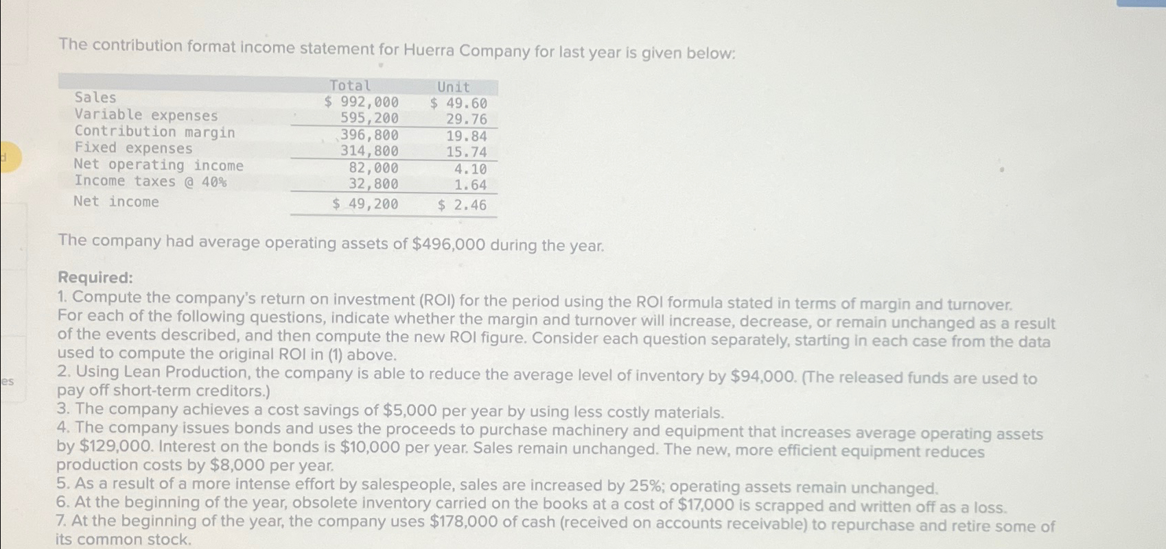 Solved The Contribution Format Income Statement For Huerra