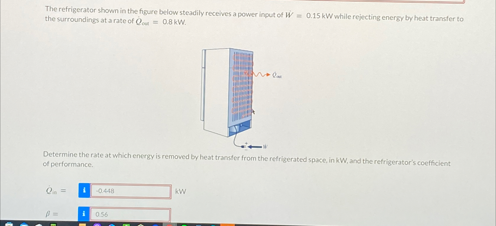Solved The refrigerator shown in the figure below steadily | Chegg.com